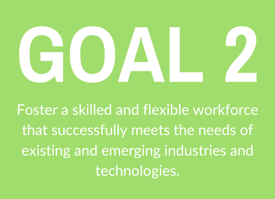 Goal 2: Workforce Development » KIPDA