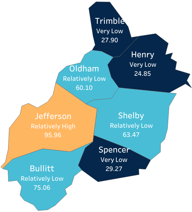 Physical Resilience » KIPDA