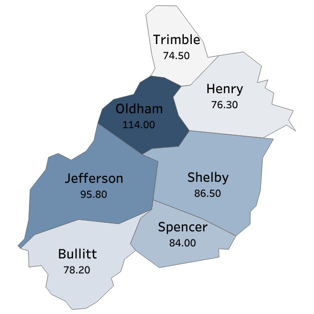 Economic Distress Criteria » KIPDA