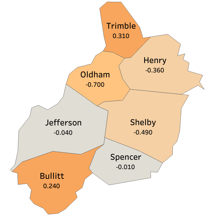 Economic Distress Criteria » KIPDA