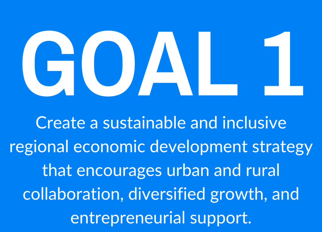 Goal 1: Promoting Economic Growth » KIPDA