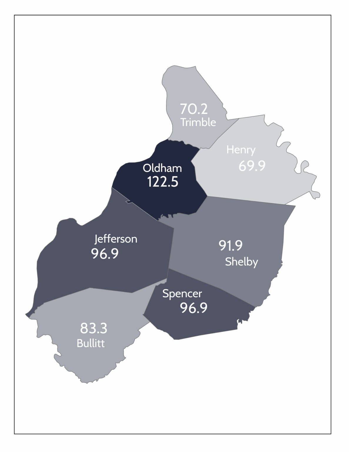 Economic Distress Criteria » KIPDA